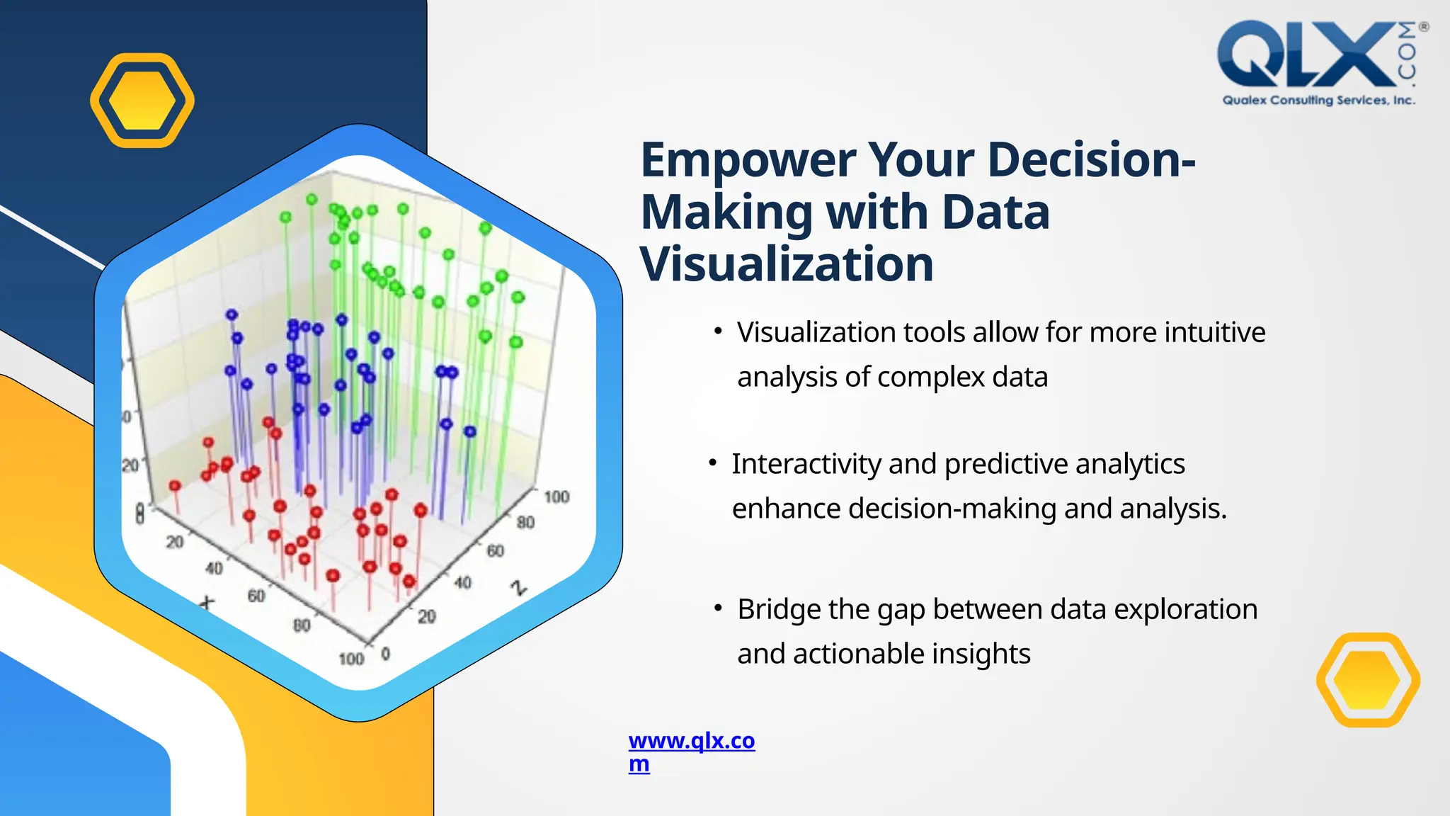 Data analytics visualization qualex.pptx