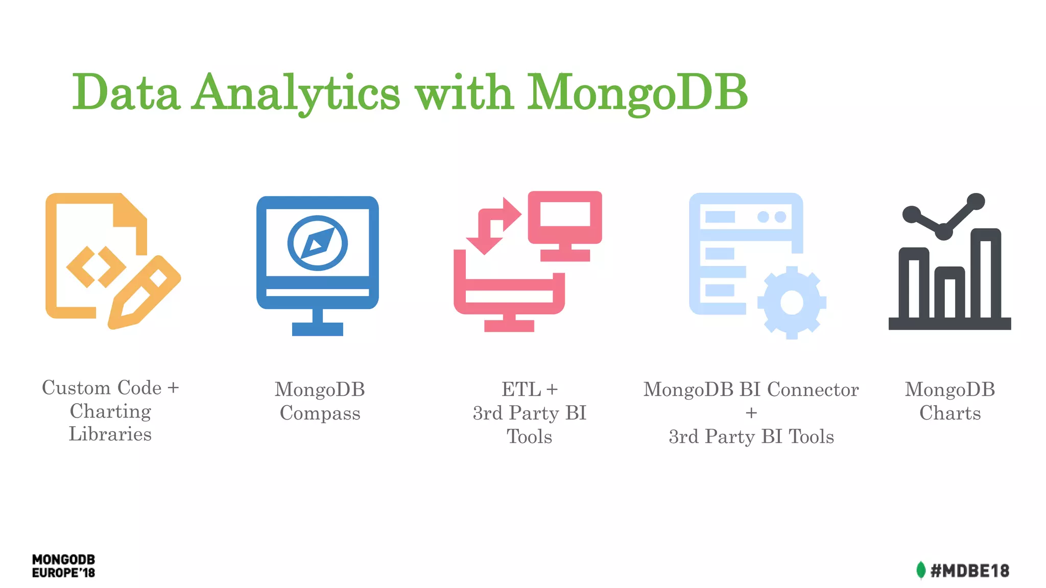 Data Analytics with MongoDB - Jane Fine | PPT