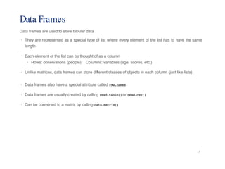 [1062BPY12001] Data analysis with R / week 4 | PPT