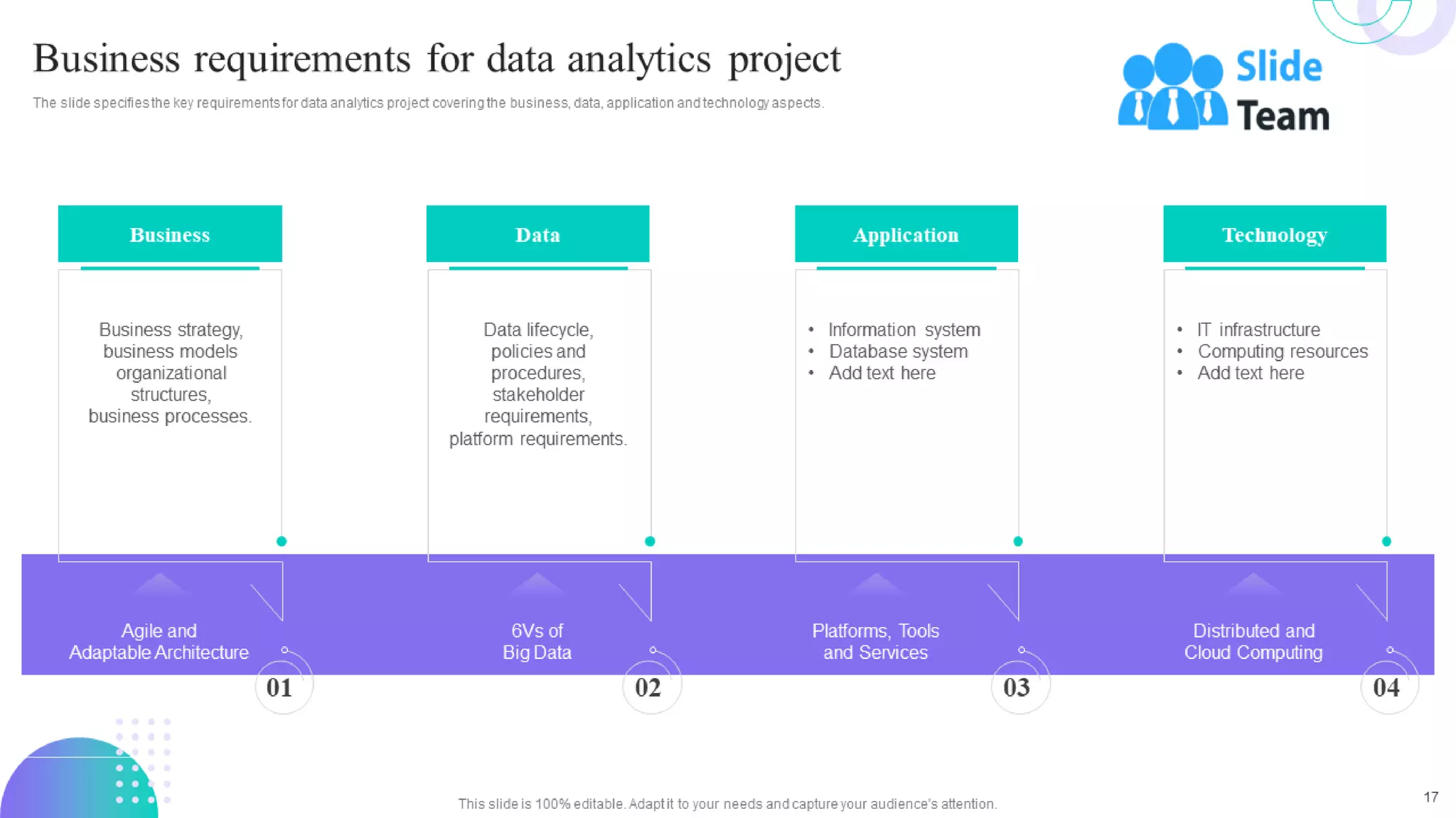 Data Anaysis And Processing Toolkit Powerpoint Presentation Slides | PPT