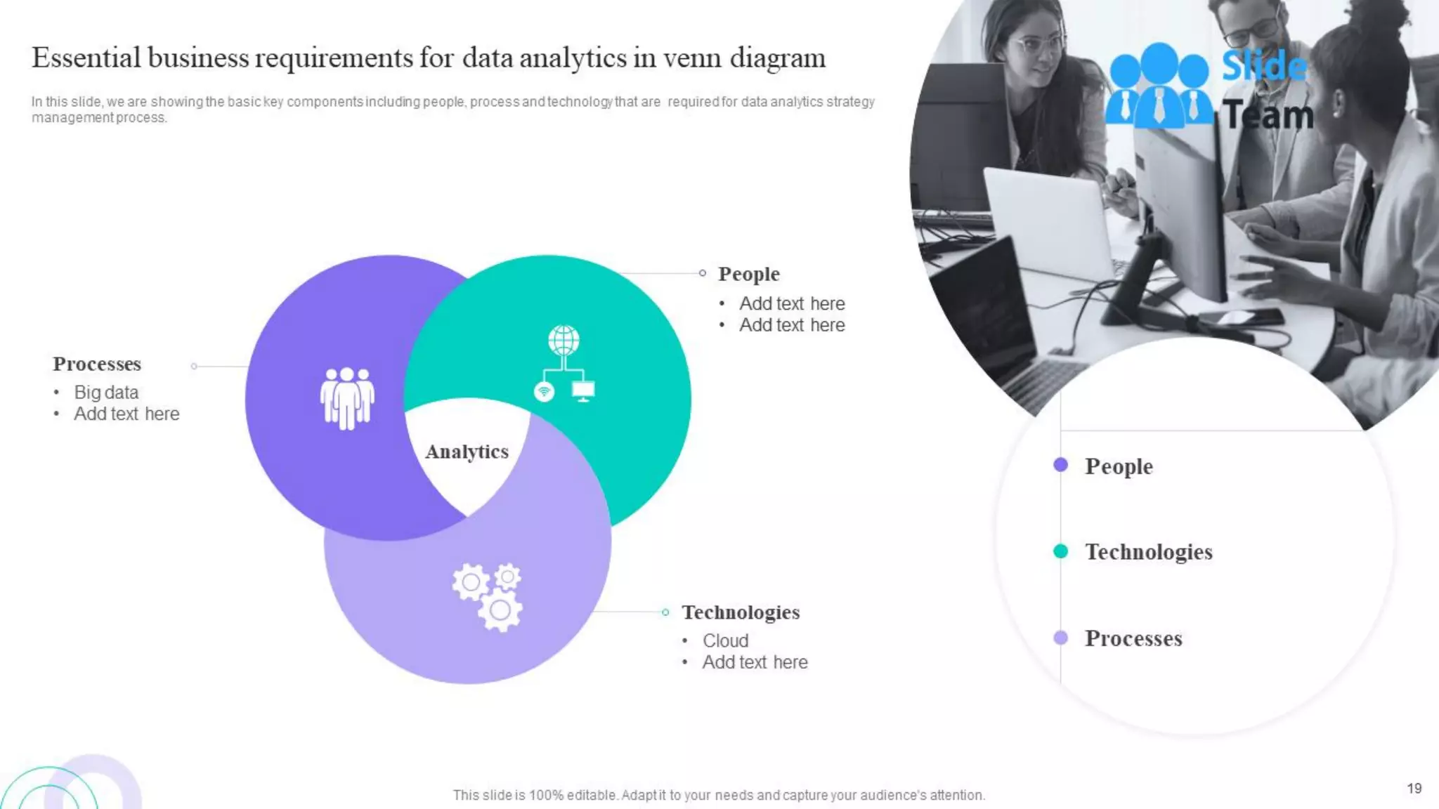 Data Anaysis And Processing Toolkit Powerpoint Presentation Slides | PPT