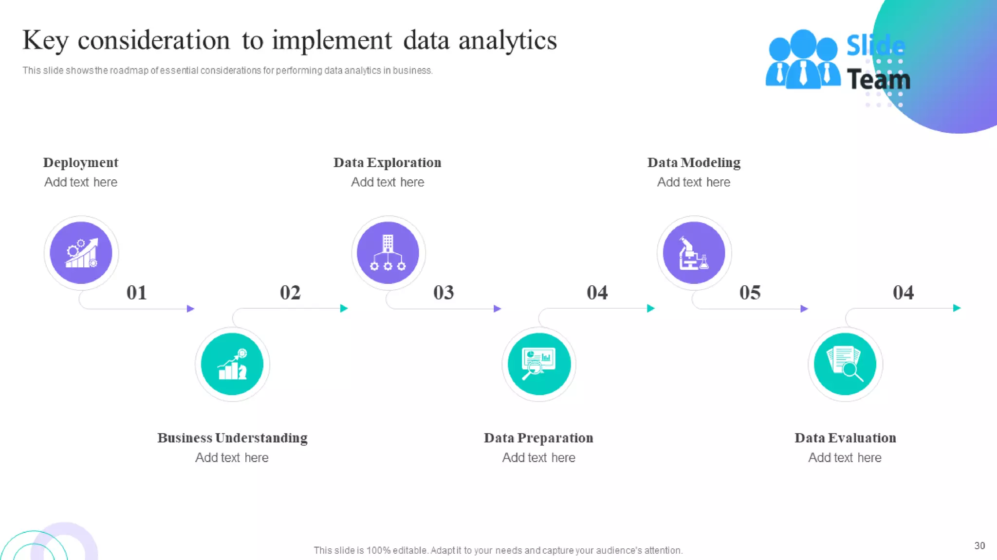 Data Anaysis And Processing Toolkit Powerpoint Presentation Slides ...
