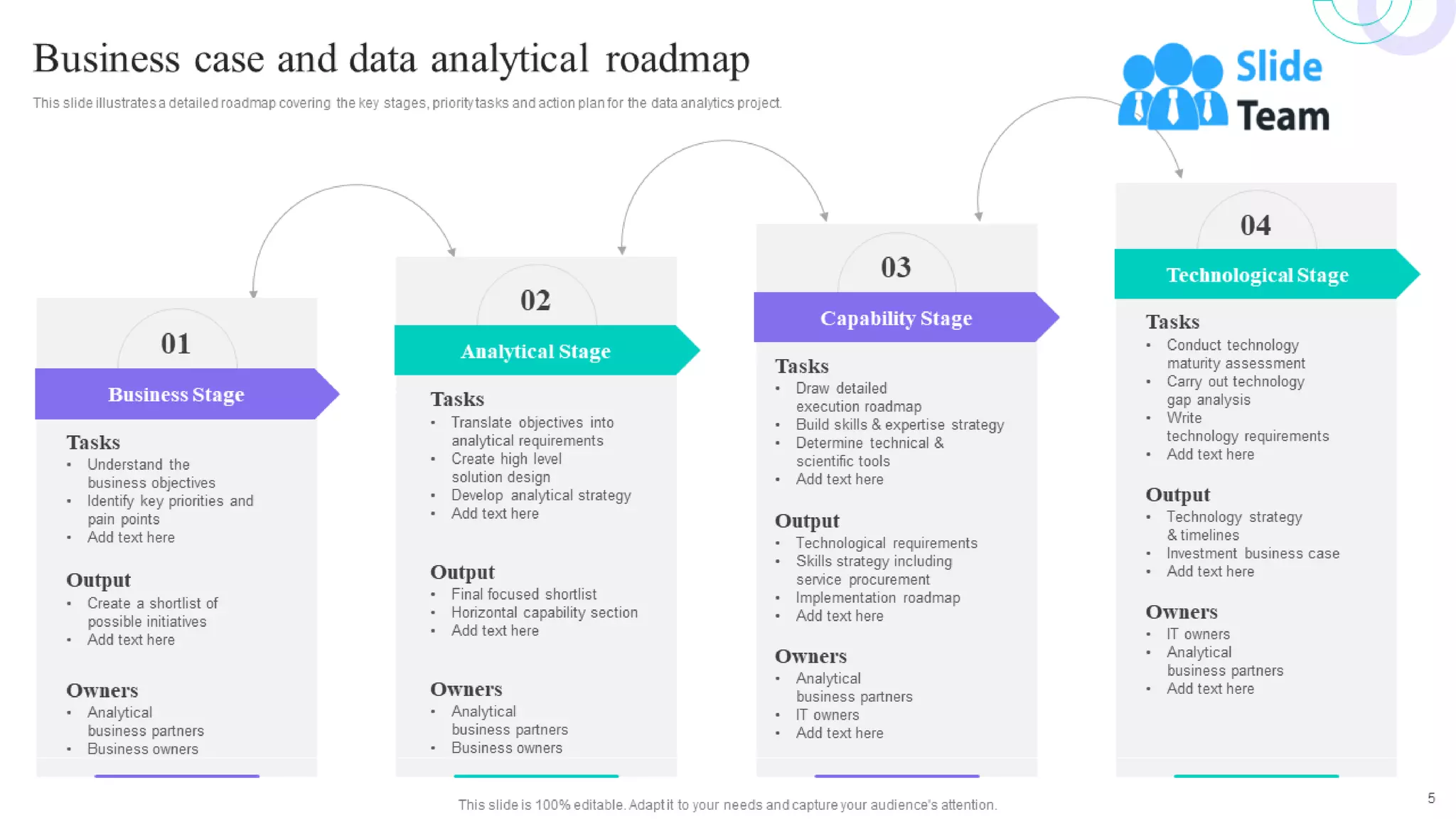 Data Anaysis And Processing Toolkit Powerpoint Presentation Slides | PPT