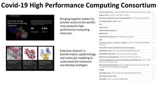 Big Data and AI in Fighting Against COVID-19 | PDF