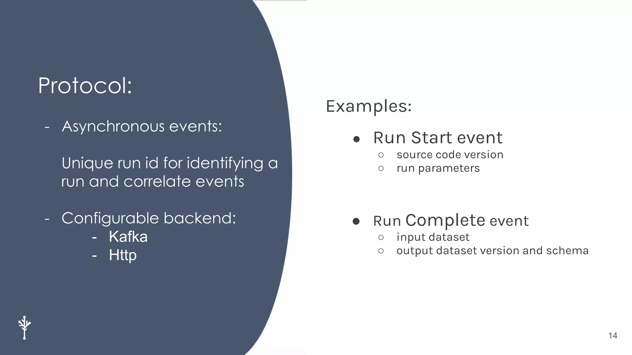 Data and AI summit: data pipelines observability with open lineage | PPT