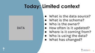 Data and AI summit: data pipelines observability with open lineage | PPT