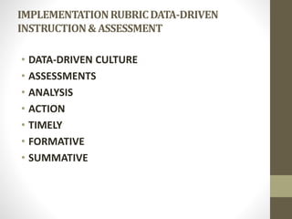 Data and assessment powerpoint presentation 2015 | PPT