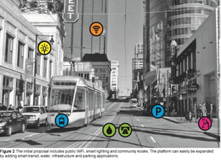 Data and Design - Open Architecture Collaborative | PDF