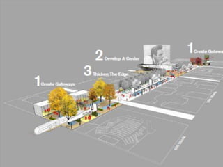 Data and Design - Open Architecture Collaborative | PDF