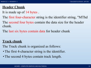 Multimedia Data and File Format Standards | PDF