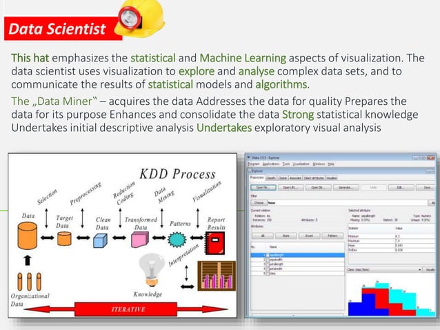 Data and Information Visualization Part 1part 1.pptx