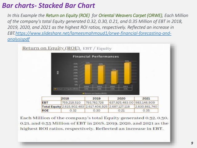 Data and Information Visualization Part 1part 1.pptx