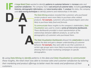 Data and Information Visualization part 2.pptx