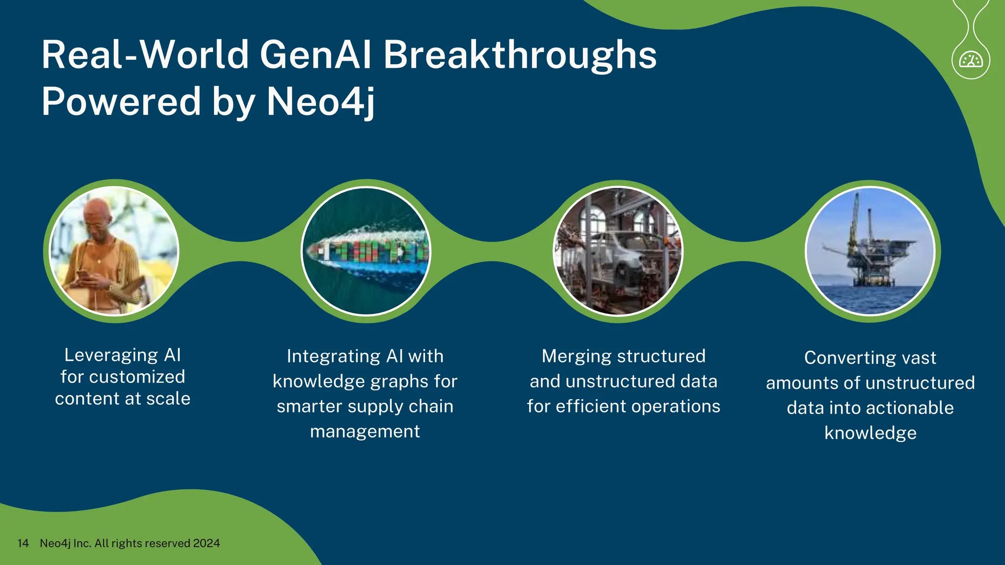 Build your next Gen AI Breakthrough - April 2024 | PPTX