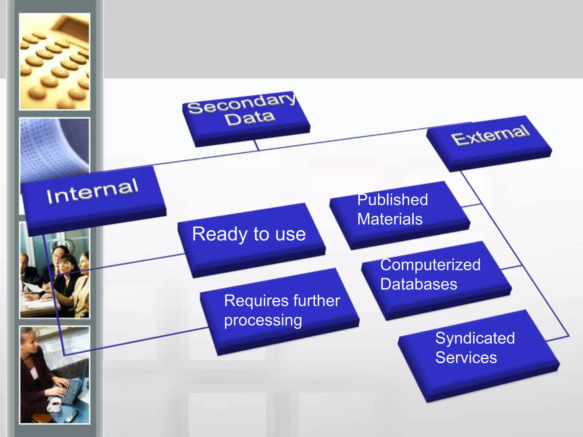 Data and its types | PPTX
