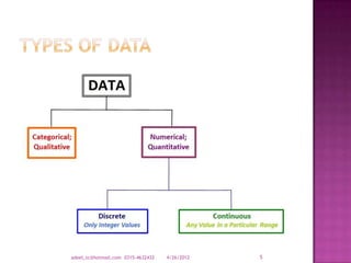 Data and its types by adeel | PPTX