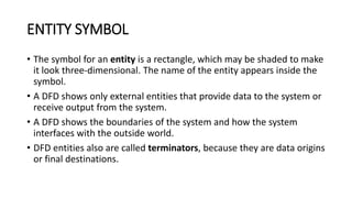 Data and Process Modeling.pptx