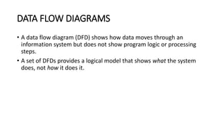 Data and Process Modeling.pptx