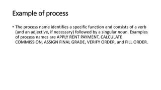 Data and Process Modeling.pptx
