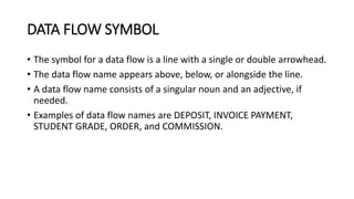 Data and Process Modeling.pptx