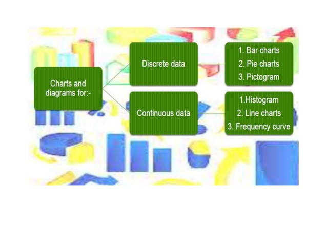 bio statistics and data collection and sampling and its type. | PPTX