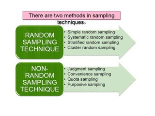 bio statistics and data collection and sampling and its type. | PPTX