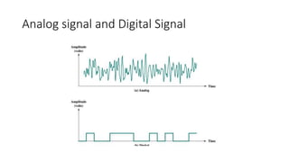 data and signal computer networks.pptx