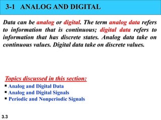 Data and signals.ppt