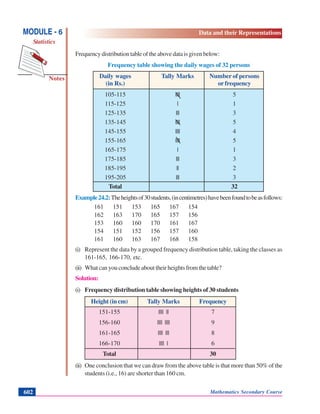 Data and their representations - statistics | PDF