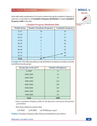 Data and their representations - statistics | PDF