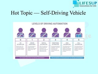 Data Annotation_Cars.pptx
