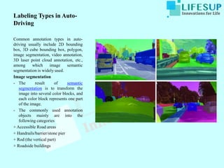 Data Annotation_Cars.pptx