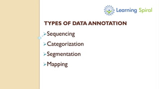 Data annotation company | PPT