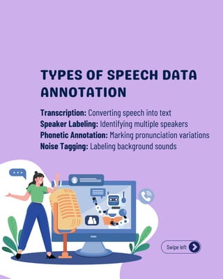 Data Annotation for Speech Recognition: Enhancing AI Capabilities | PDF