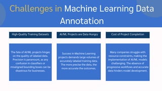 Data Annotation in Machine Learning – Key Challenges and How to ...