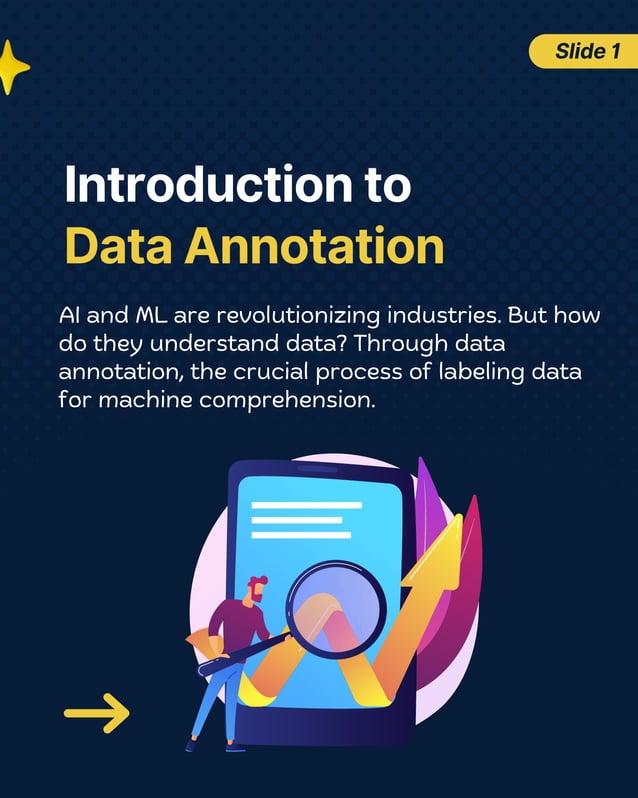 Data Annotation in Machine Learning Process, Procedure, & Significance ...