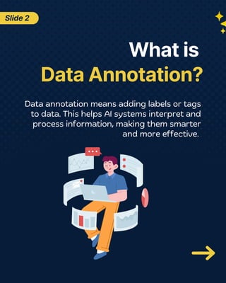 Data Annotation in Machine Learning Process, Procedure, & Significance ...