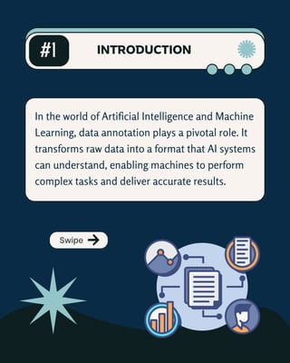 Data Annotation in Machine Learning Process, Procedure, & Significance | PDF