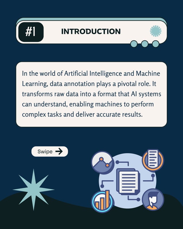 Data Annotation in Machine Learning Process, Procedure, & Significance ...