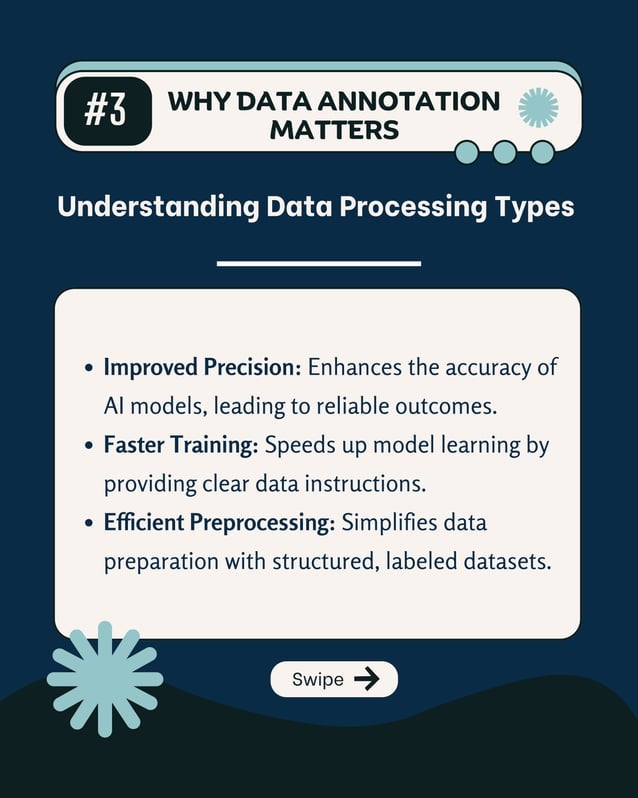 Data Annotation in Machine Learning Process, Procedure, & Significance ...