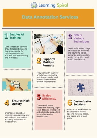 Data Annotation Services for High-Quality AI Training | PDF