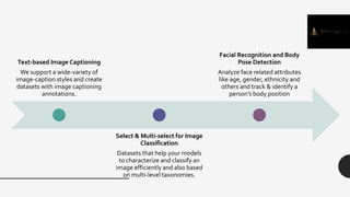 Data annotation services | PPT