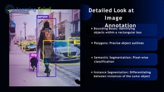 Data Annotation Techniques The Foundation of AI | PPTX
