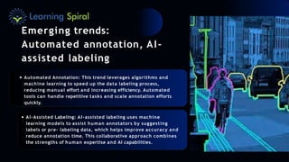 Data Annotation Techniques The Foundation of AI | PPTX