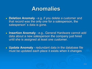 data_anomalies.ppt
