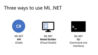 Data ANZ - Using database for ML.NET.pptx