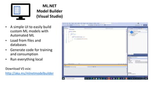 Data ANZ - Using database for ML.NET.pptx