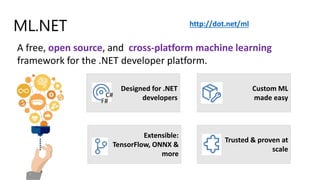 Data ANZ - Using database for ML.NET.pptx | Free Download