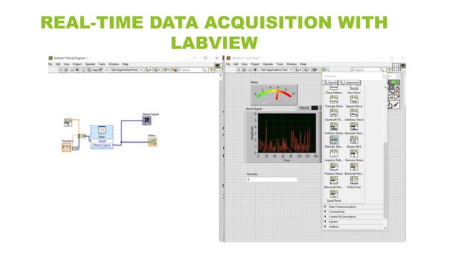 Data Acquisition Systems presentation | PPTX