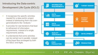 Geek Sync | Data Architecture and Data Governance: A Powerful Data Management Duo | PPT